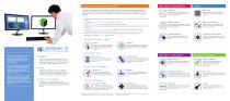 LabSpec 6 Spectroscopy Suite - HORIBA Scientific - PDF Catalogs ...