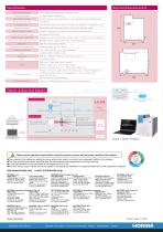 Partica Mini LA-350 Particle Size Analyzer - HORIBA Scientific - PDF Catalogs | Technical ...