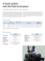 TGS 300 Toroidal Grating Spectrograph - HORIBA Scientific - PDF ...