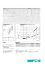 Luwa Fine Dust Filter PB-blue and V-blue - LUWA Air Engineering AG ...