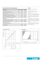 Luwa Ultra Filter N-H13-PS - LUWA Air Engineering AG - PDF Catalogs ...