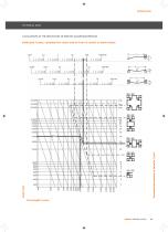 MiniTec Profile System - Minitec - PDF Catalogs | Technical ...