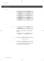 MiniTec Profile System - Minitec - PDF Catalogs | Technical ...