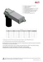 MecVel - Linear Actuators Catalogue - MECVEL - PDF Catalogs | Technical ...