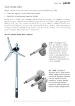 MecVel Wind Line - Electric linear actuators for wind power systems ...