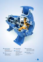 ANDRITZ single-stage centrifugal pumps - ACP Series - ANDRITZ - PDF ...