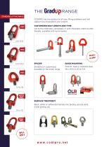 CODIPRO - The specialist in swivel lifting rings - Codipro - PDF ...