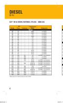 Electric Power Products Full Line - CAT - PDF Catalogs | Technical ...