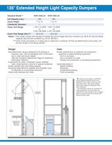 ROLO Dumper - SP Industries - PDF Catalogs | Technical Documentation ...