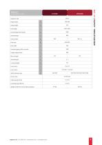 Logitilt tilter - Logitrans - PDF Catalogs | Technical Documentation ...