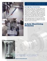 ICON 6-250 Brochure - Hydromat - PDF Catalogs | Technical Documentation ...