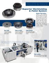 ICON 6-250 Brochure - Hydromat - PDF Catalogs | Technical Documentation ...