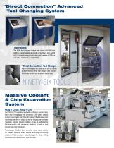 ICON 6-250 Brochure - Hydromat - PDF Catalogs | Technical Documentation ...