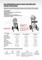 Pneumatic-airless-equipment - LARIUS SRL - PDF Catalogs | Technical Documentation | Brochure