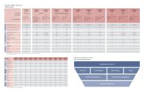 Araldite ® 2000+ Adhesives - Huntsman Advanced Materials - PDF Catalogs ...