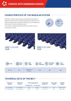 Series_E925 - Afher Eurobelt - PDF Catalogs | Technical Documentation ...