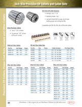 Collets and Nuts - Techniks - PDF Catalogs | Technical Documentation ...