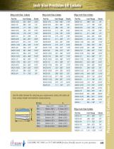 Collets and Nuts - Techniks - PDF Catalogs | Technical Documentation ...