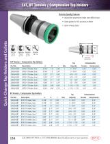 Tap Holders ? MicroFLOAT - Techniks - PDF Catalogs | Technical ...