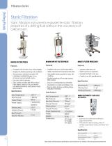 2020 Product Catalog - Grace Instrument Co. - PDF Catalogs | Technical ...