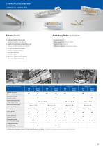 CompactPCI overview - CONEC Elektronische Bauelemente GmbH - PDF Catalogs | Technical ...