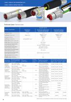 CONEC Hybrid Overview - CONEC Elektronische Bauelemente GmbH - PDF Catalogs | Technical ...