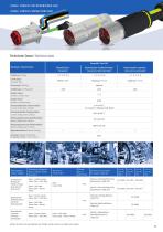 CONEC Hybrid Overview - CONEC Elektronische Bauelemente GmbH - PDF Catalogs | Technical ...