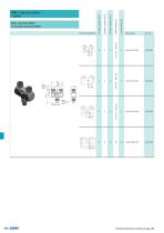 Junction systems overview - CONEC Elektronische Bauelemente GmbH - PDF Catalogs | Technical ...