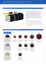 Overview Hybrid connectors 2023 - CONEC Elektronische Bauelemente GmbH ...