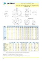 4th GENERATION PNEUMATIC ACTUATOR - Air Torque - PDF Catalogs ...