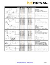 for Soldering / De-Soldering / Rework Connection Validation Cartridges ...