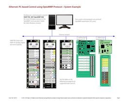 1165 - Opto 22 - PDF Catalogs | Technical Documentation | Brochure