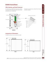 B3000-B - Opto 22 - PDF Catalogs | Technical Documentation | Brochure