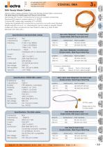 COAXIAL FEEDTHROUGHS - Allectra.com - PDF Catalogs | Technical ...