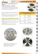SUB D FEEDTHROUGHS - Allectra.com - PDF Catalogs | Technical ...