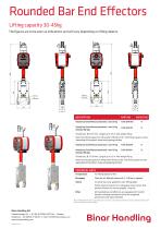 End Effector - Rounded Bar End Effectors - Binar Handling AB - PDF ...