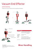 End Effector - Vacuum End Effector - Binar Handling AB - PDF Catalogs | Technical Documentation ...