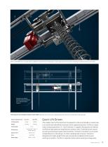Product Catalog - Quick-Lift Systems - Binar Handling AB - PDF Catalogs ...