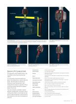 Product Catalog - Quick-Lift Systems - Binar Handling AB - PDF Catalogs ...
