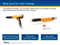 Best_Guns_for_Color_Change - Gema Switzerland - PDF Catalogs ...