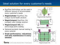 EquiFlow - Gema Switzerland - PDF Catalogs | Technical Documentation ...