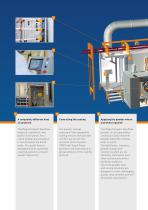 MagicCompact® EquiFlow - Gema Switzerland - PDF Catalogs | Technical ...