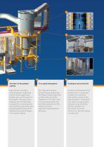 MagicCompact® EquiFlow - Gema Switzerland - PDF Catalogs | Technical ...