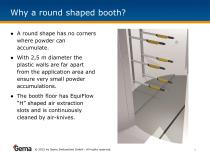 MagicCylinder - Gema Switzerland - PDF Catalogs | Technical ...