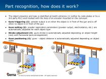Part_Detection_Systems - Gema Switzerland - PDF Catalogs | Technical ...