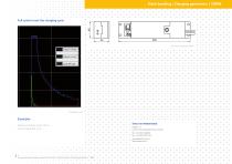ChargeMaster Micro Easy (CMME) - Simco-Ion - PDF Catalogs | Technical ...