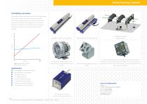 Typhoon - Simco-Ion - PDF Catalogs | Technical Documentation | Brochure
