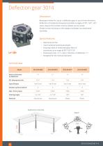 Bevel Gears - Ketterer - PDF Catalogs | Technical Documentation | Brochure