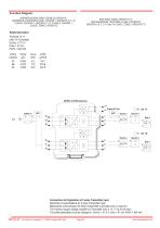 INTRINSIC SAFETY ATEX BARRIERS - AECO - PDF Catalogs | Technical ...