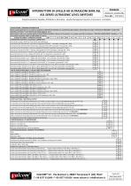 ASL Ultrasonic level switches - Valcom - PDF Catalogs | Technical ...
